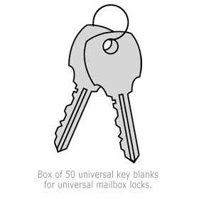 Replacement Locks | Security Mailbox - 888.823.1721